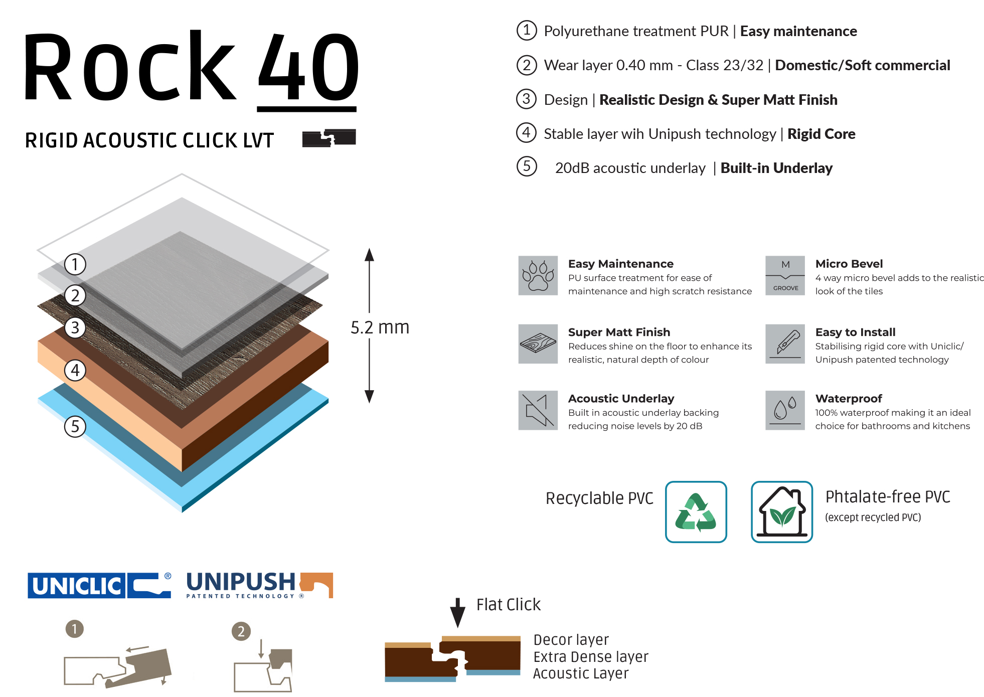 Rock 40 / Urban 40 – Rigid Acoustic Click LVT and Dryback LVT